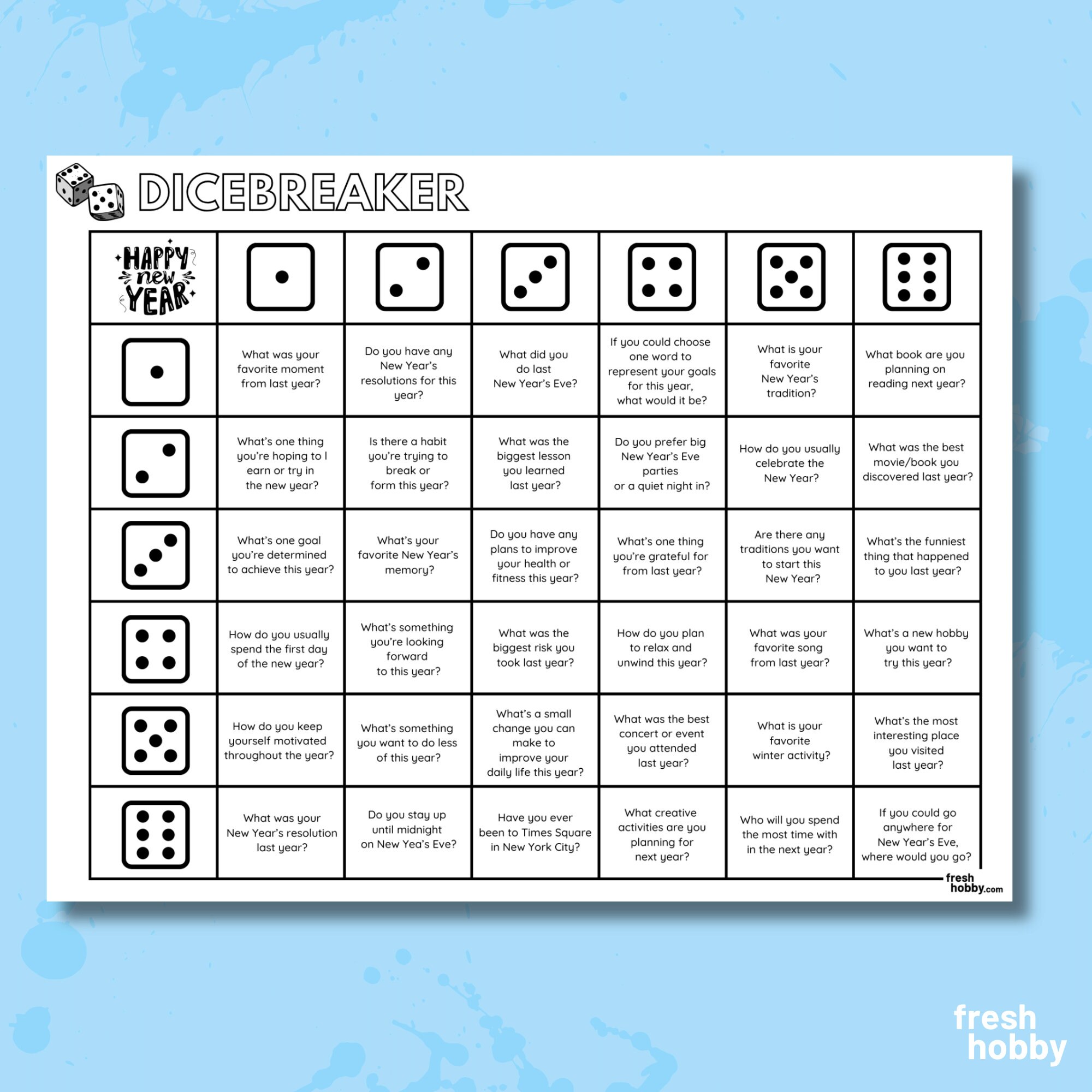 Dicebreaker NEW YEAR! - Simple Icebreaker New Year’s Eve Game ...