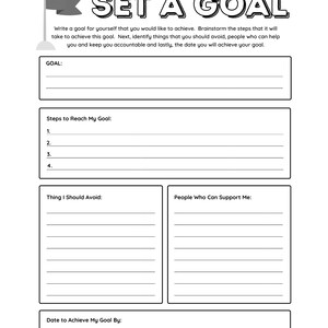 GOAL SETTING Worksheet Bundle | S.M.A.R.T Goals, Habit Tracker & Goal ...