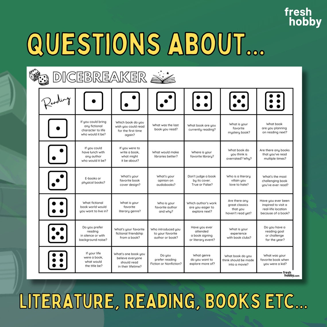 Dicebreaker READING English, Reading, Literature Icebreaker Question ...