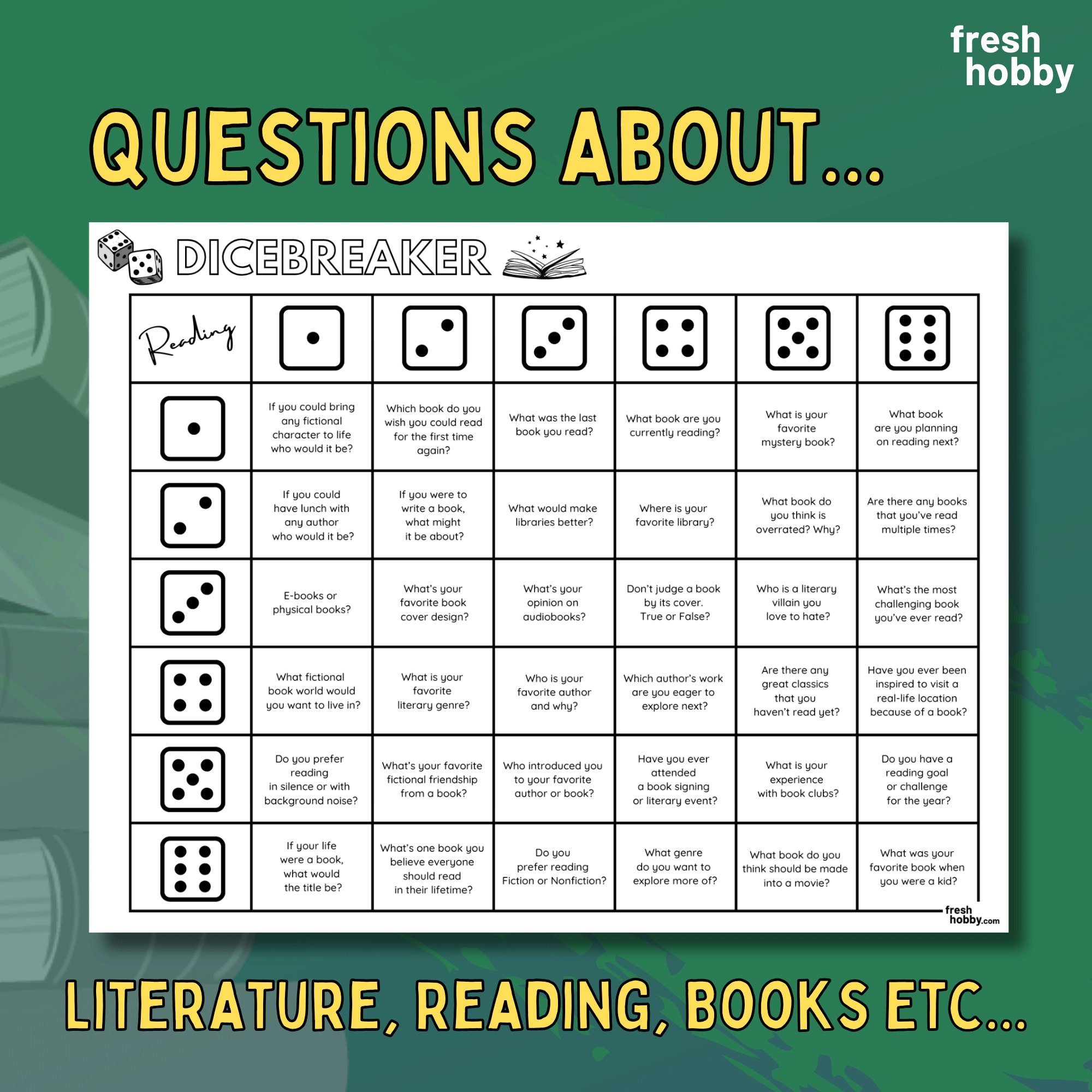 Dicebreaker READING English, Reading, Literature Icebreaker Question ...