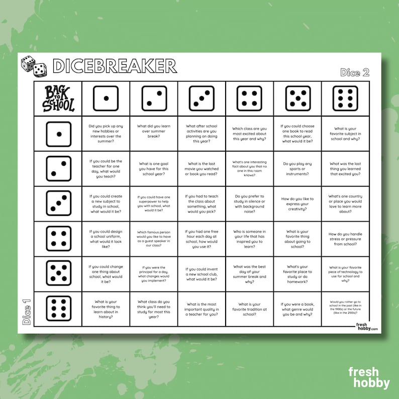 Dicebreaker BACK-TO-SCHOOL | Classroom Icebreaker Questions | New ...
