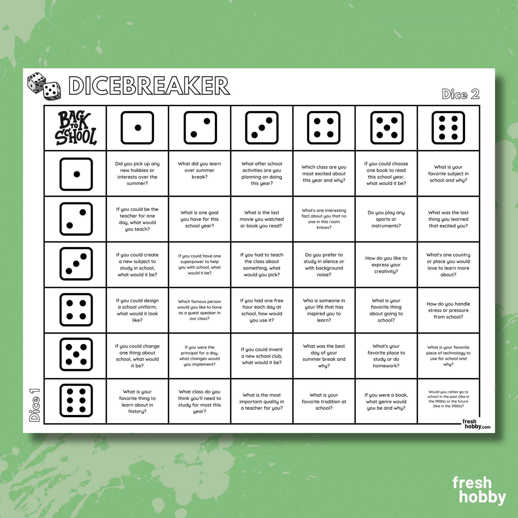 Dicebreaker BACK-TO-SCHOOL | Classroom Icebreaker Questions | New ...