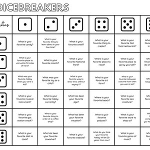 DICEBREAKER - Simple Icebreaker Conversation Game for All Ages (hours ...