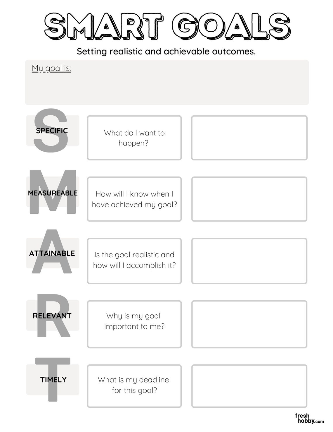 GOAL SETTING Worksheet Bundle | S.M.A.R.T Goals, Habit Tracker & Goal ...