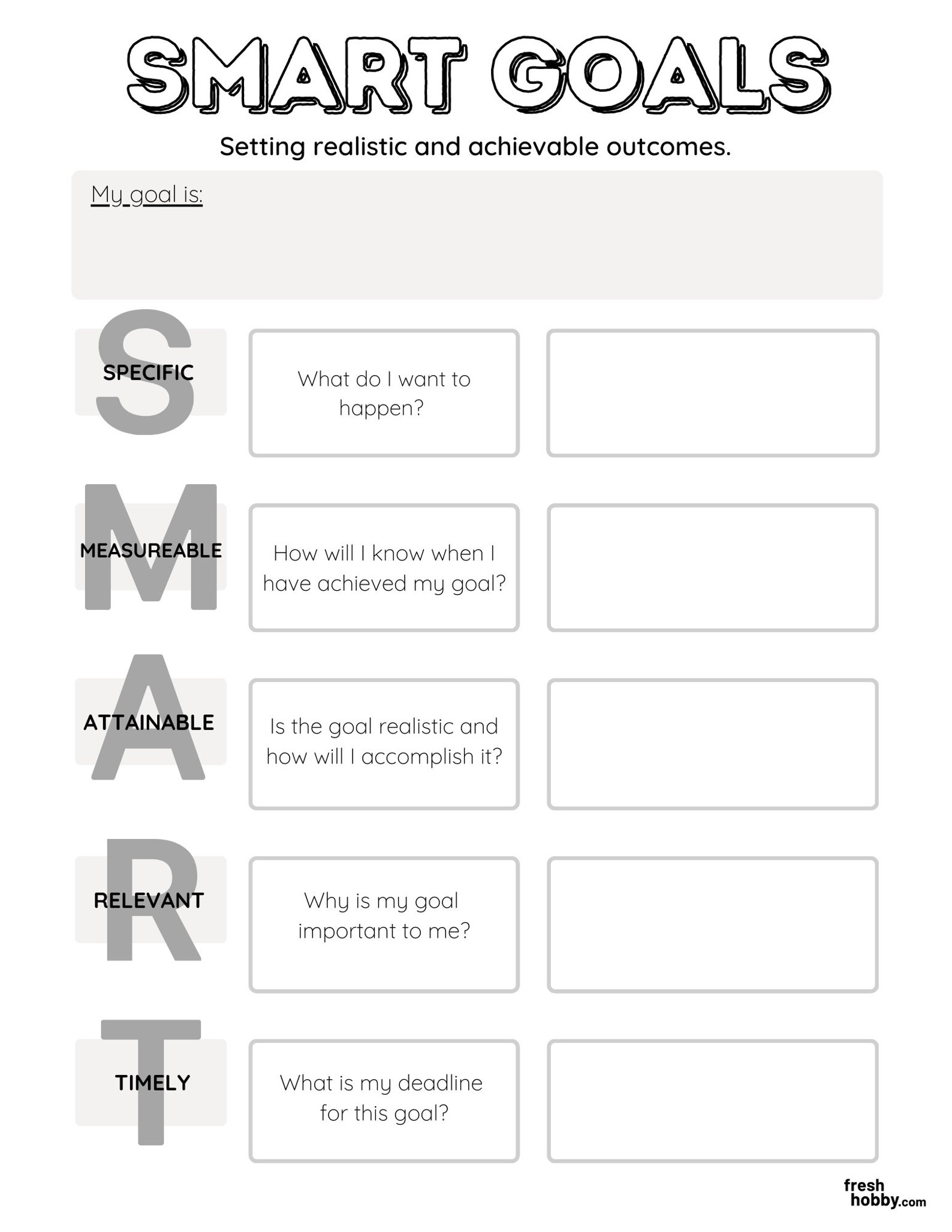 GOAL SETTING Worksheet Bundle | S.M.A.R.T Goals, Habit Tracker & Goal ...