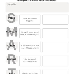 GOAL SETTING Worksheet Bundle | S.M.A.R.T Goals, Habit Tracker & Goal ...