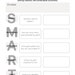 GOAL SETTING Worksheet Bundle | S.M.A.R.T Goals, Habit Tracker & Goal ...