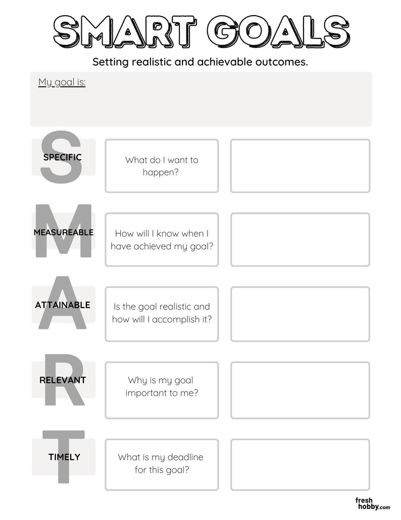 GOAL SETTING Worksheet Bundle | S.M.A.R.T Goals, Habit Tracker & Goal ...