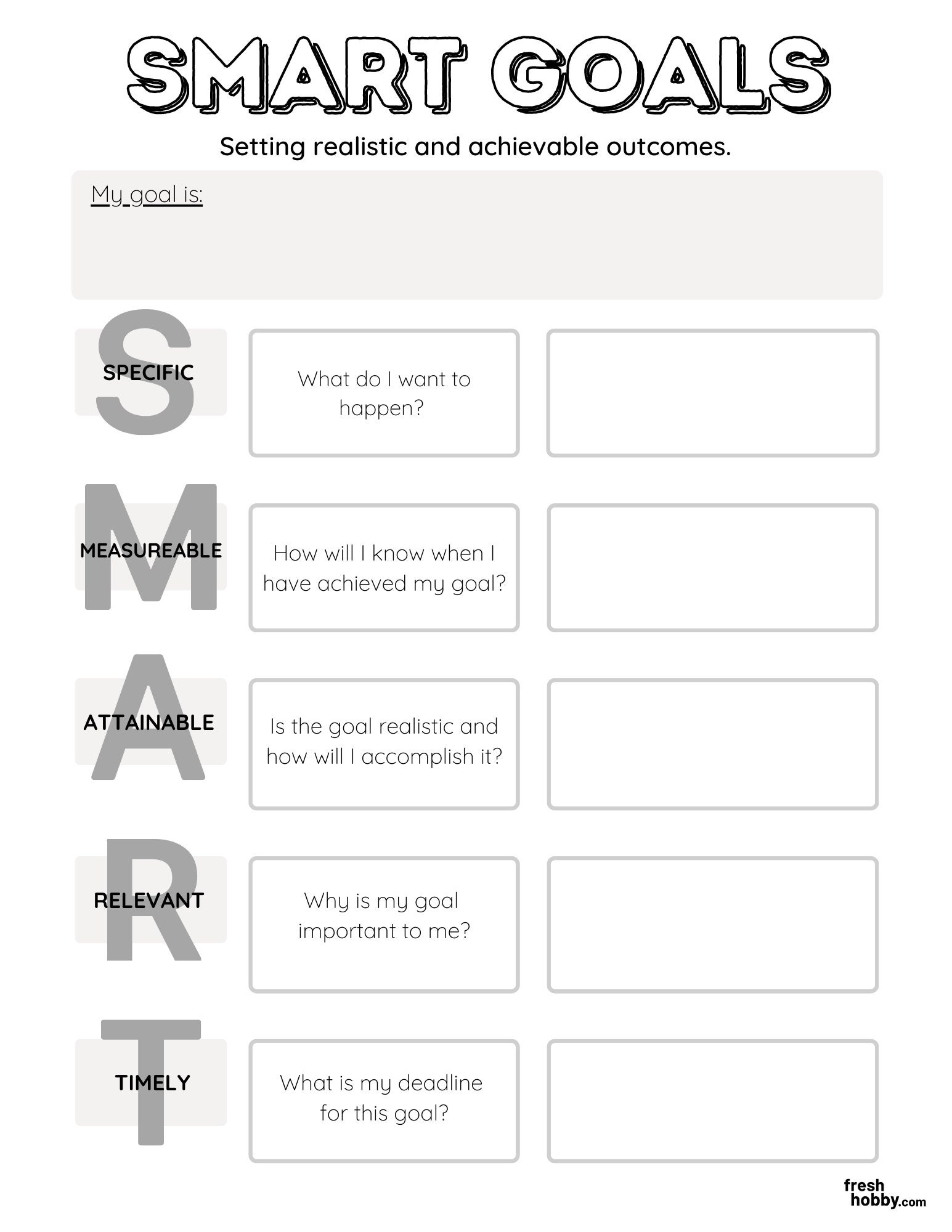 GOAL SETTING Worksheet Bundle | S.M.A.R.T Goals, Habit Tracker & Goal ...