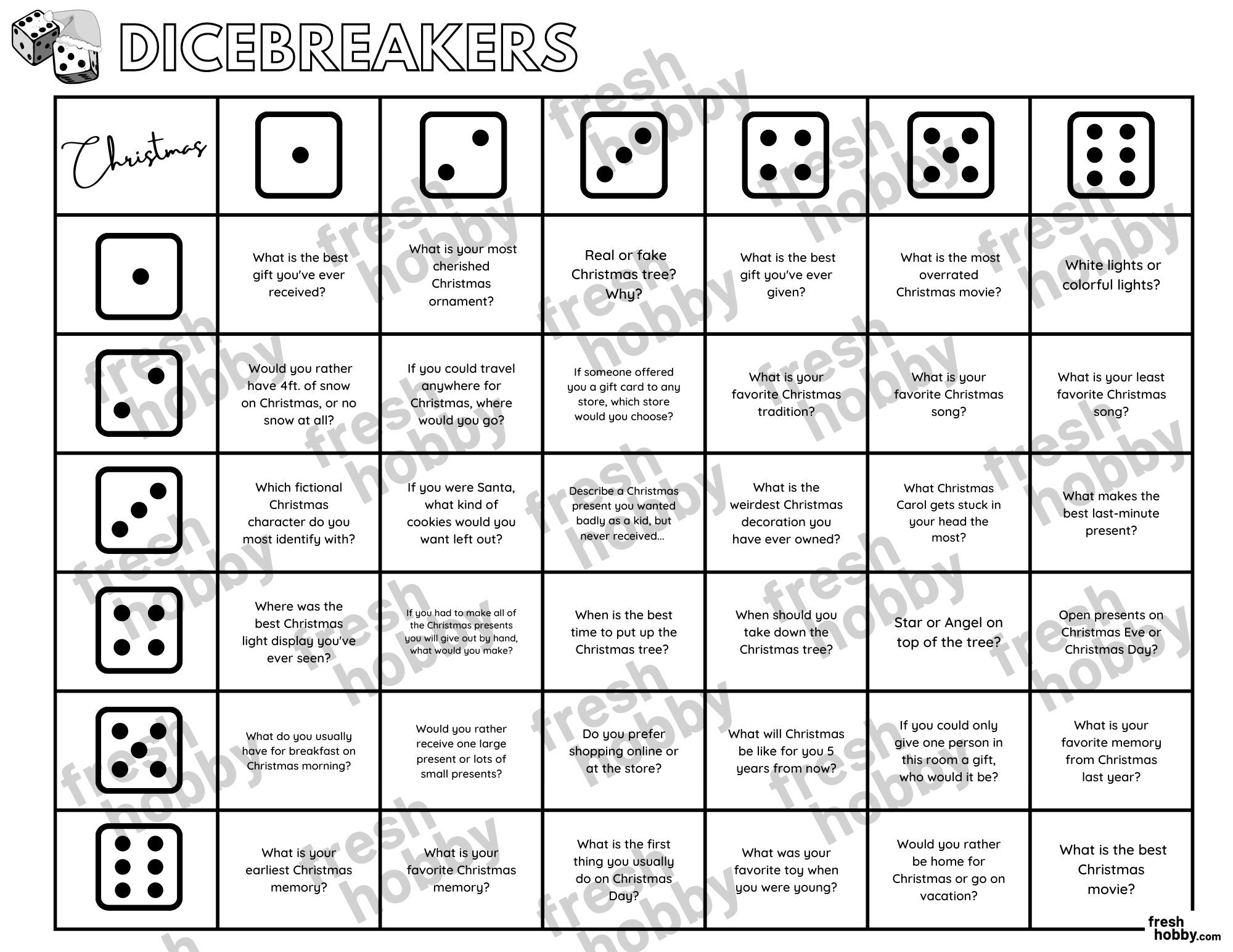 Dicebreaker CHRISTMAS! Holiday & Christmas Icebreaker Questions ...