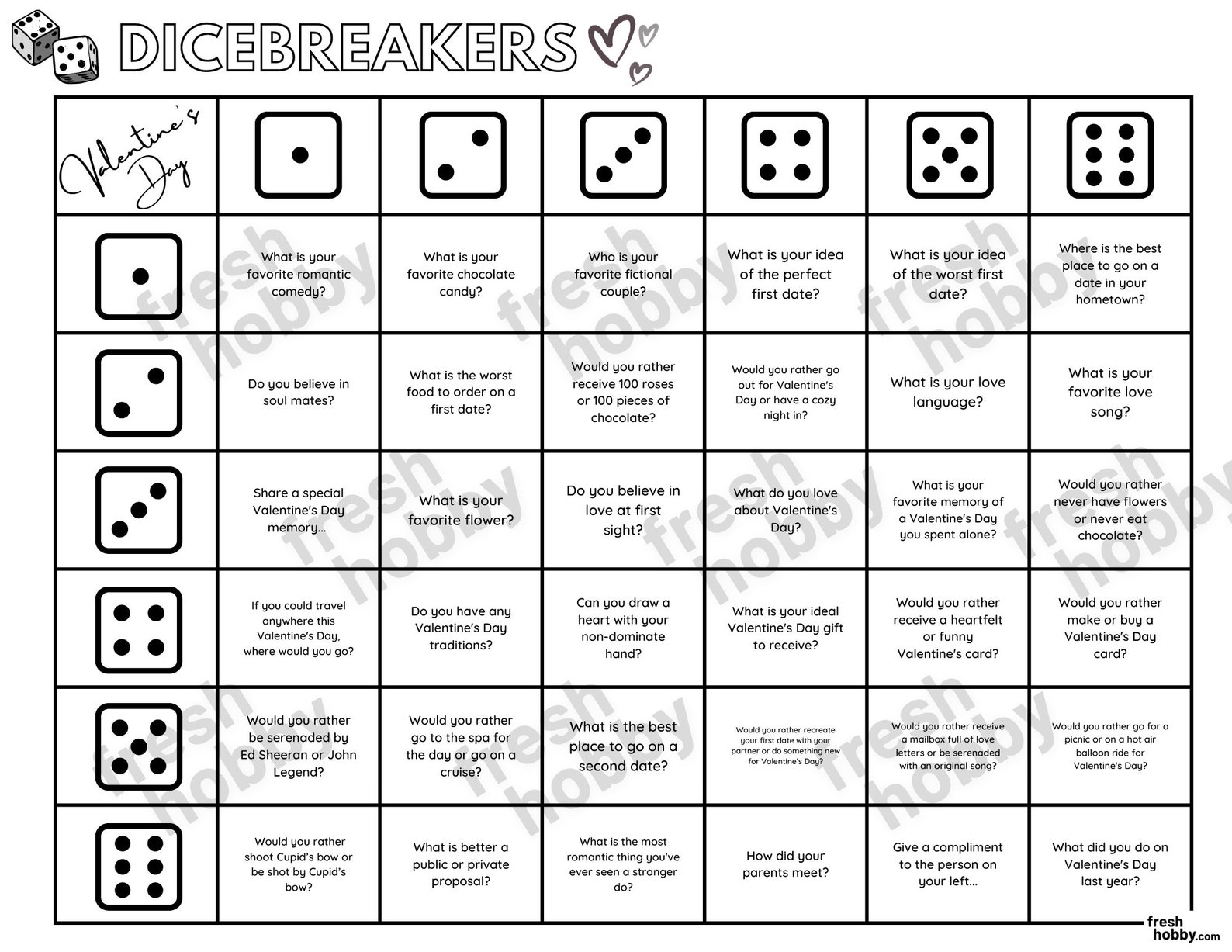 Dicebreaker VALENTINE'S DAY! Valentine's Icebreaker Questions ...