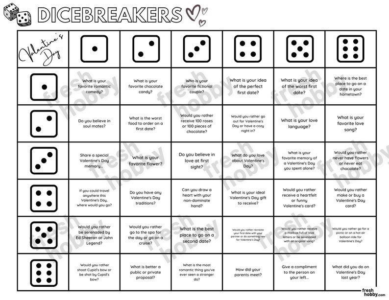Dicebreaker VALENTINE'S DAY! Valentine's Icebreaker Questions ...