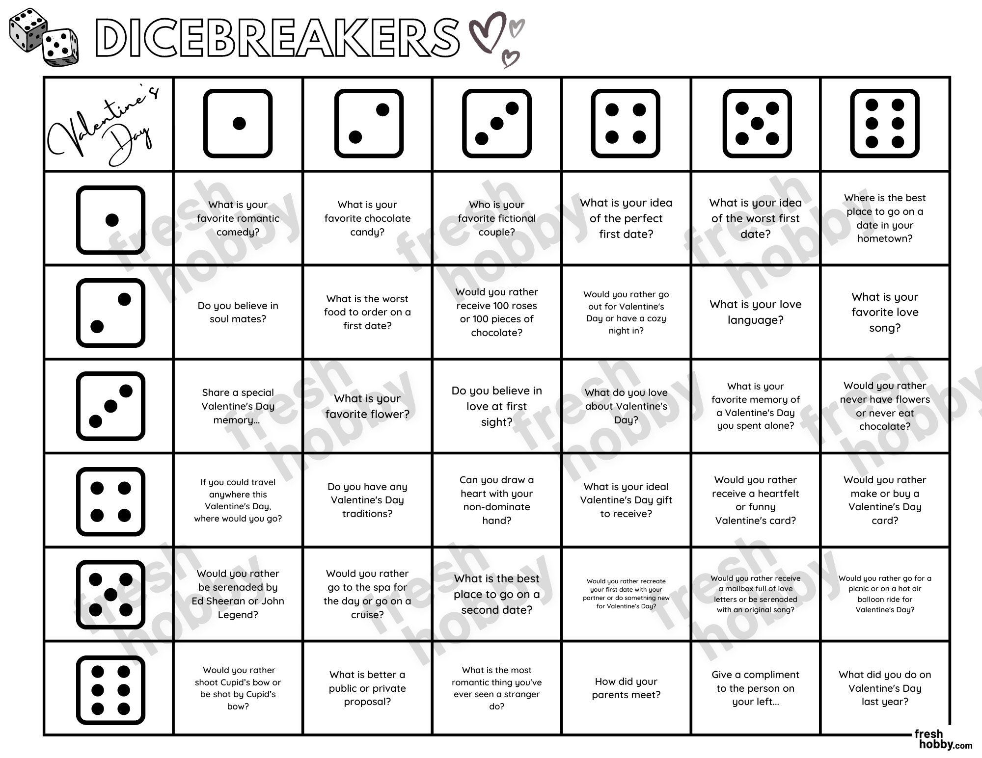 Dicebreaker VALENTINE'S DAY! Valentine's Icebreaker Questions ...