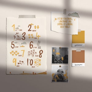 Numbers Poster for Kids, Educational Posters for Classroom Decor, Learn ...