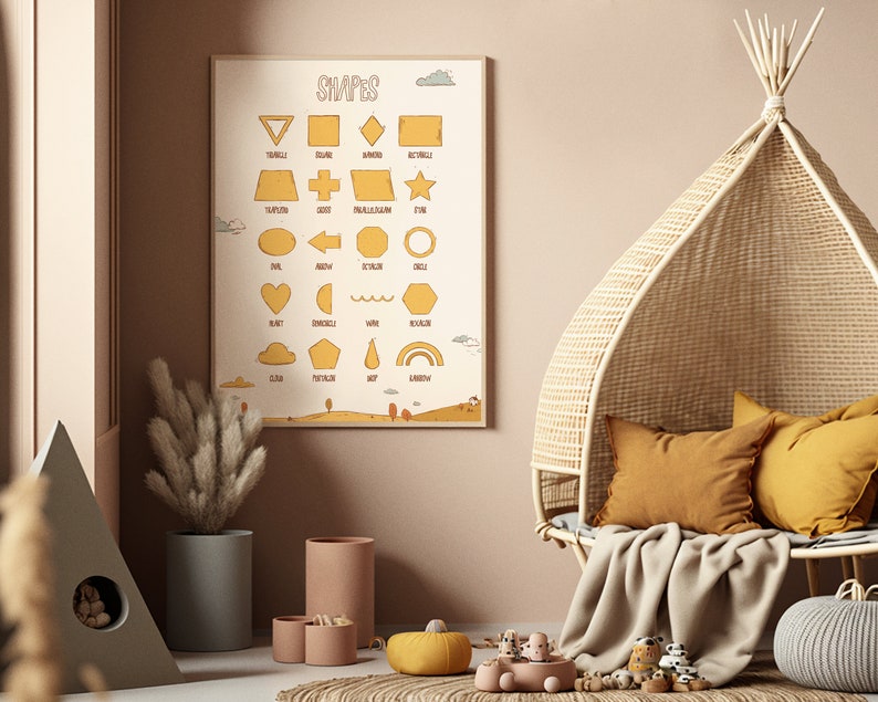 Shapes Poster for Kids, Educational Posters for Classroom Decor, Autumn ...
