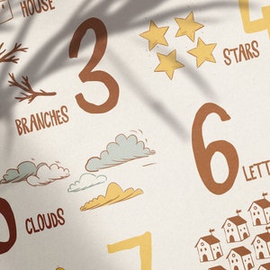 Numbers Poster for Kids, Educational Posters for Classroom Decor, Learn ...