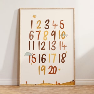 1 to 20 Numbers Poster for Kids, Educational Posters for Classroom ...