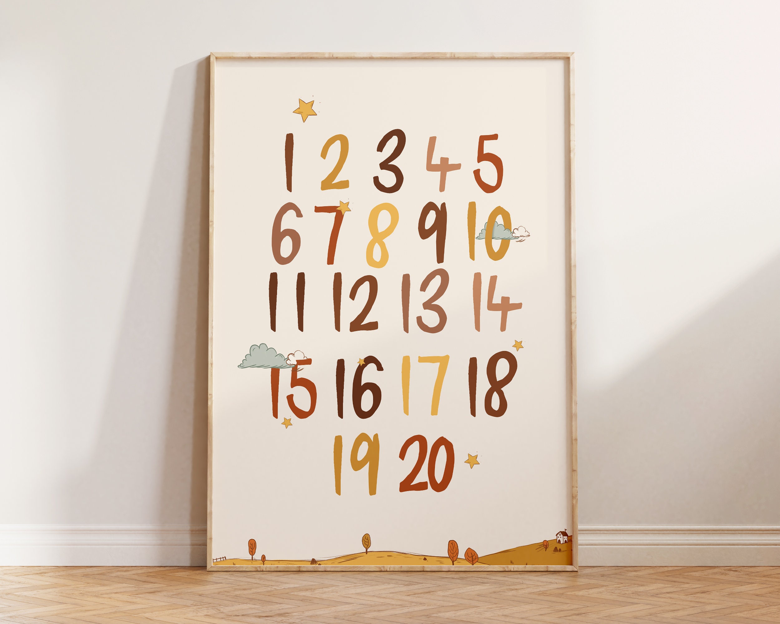 1 to 20 Numbers Poster for Kids, Educational Posters for Classroom ...