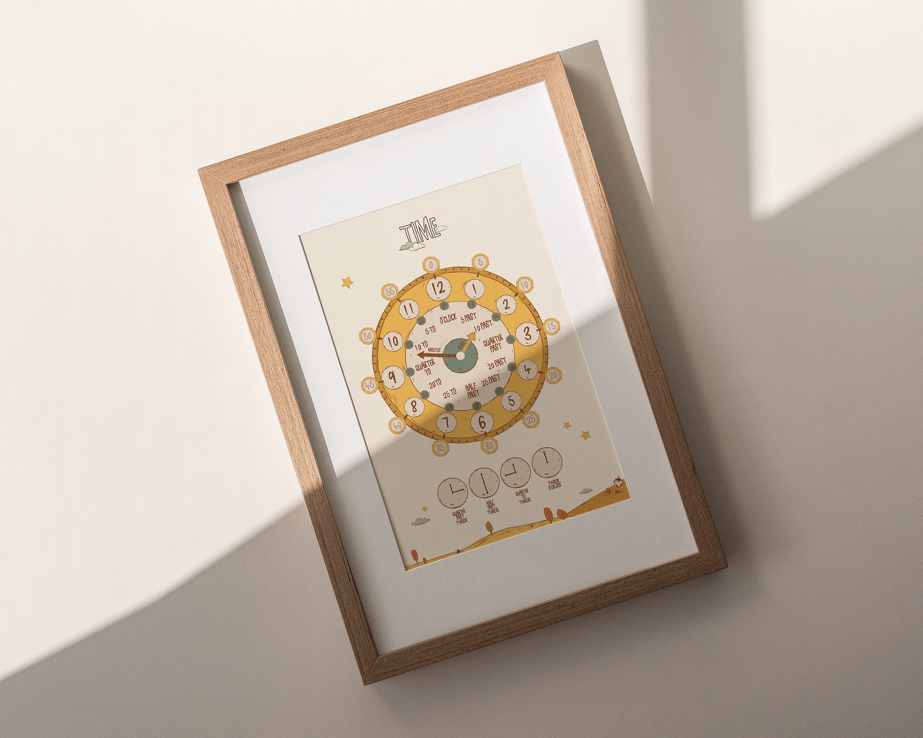 Clock Poster for Kids, Educational Poster, Wall Art for Homeschooling ...