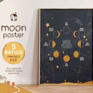 Moon Phases Poster, Illustration Poster, Solar System, Educational ...