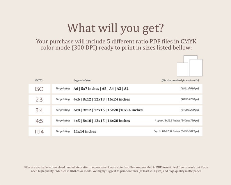 Numbers Poster for Kids, Educational Posters for Classroom Decor, Learn ...