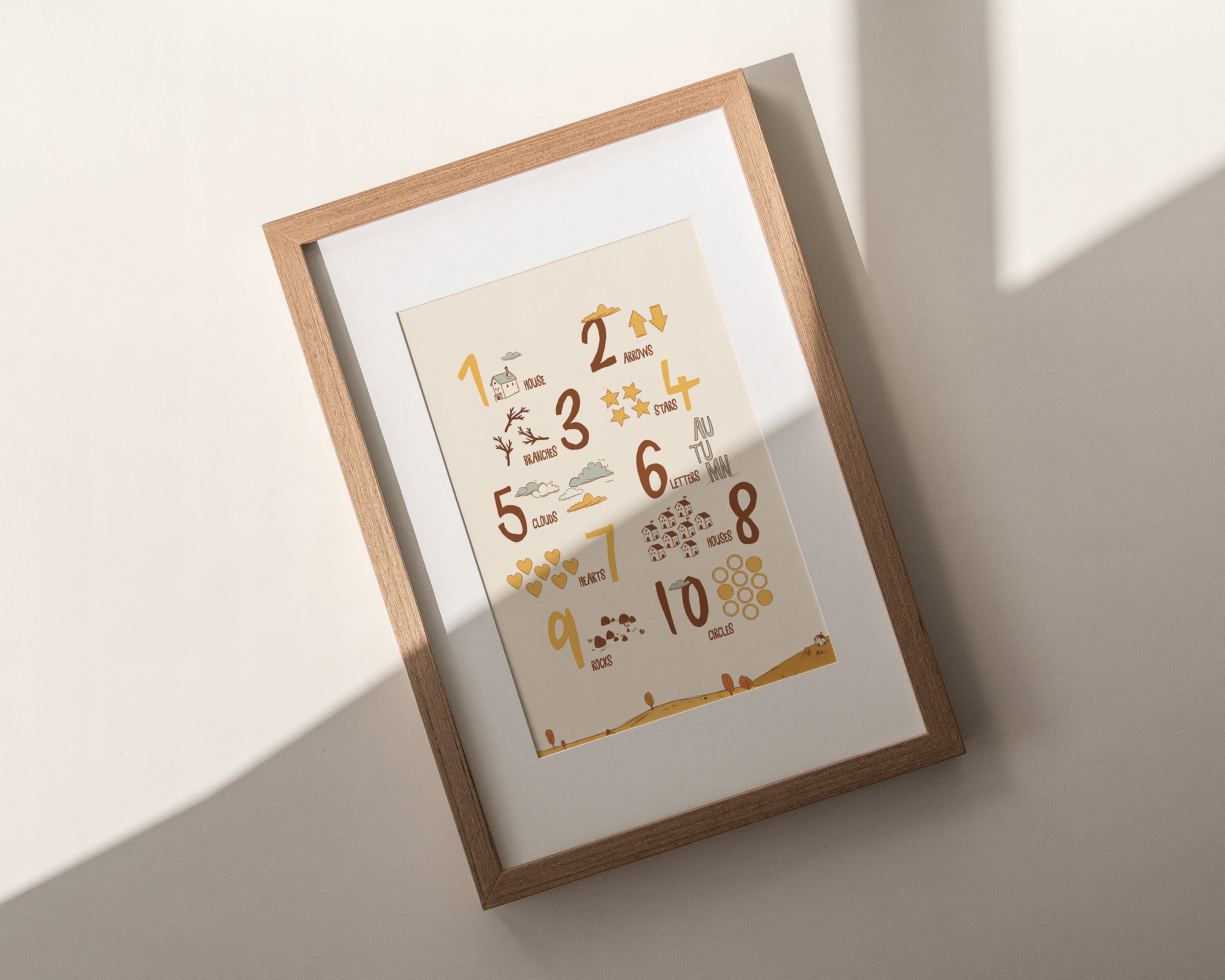 Numbers Poster for Kids, Educational Posters for Classroom Decor, Learn ...
