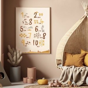 Numbers Poster for Kids, Educational Posters for Classroom Decor, Learn ...