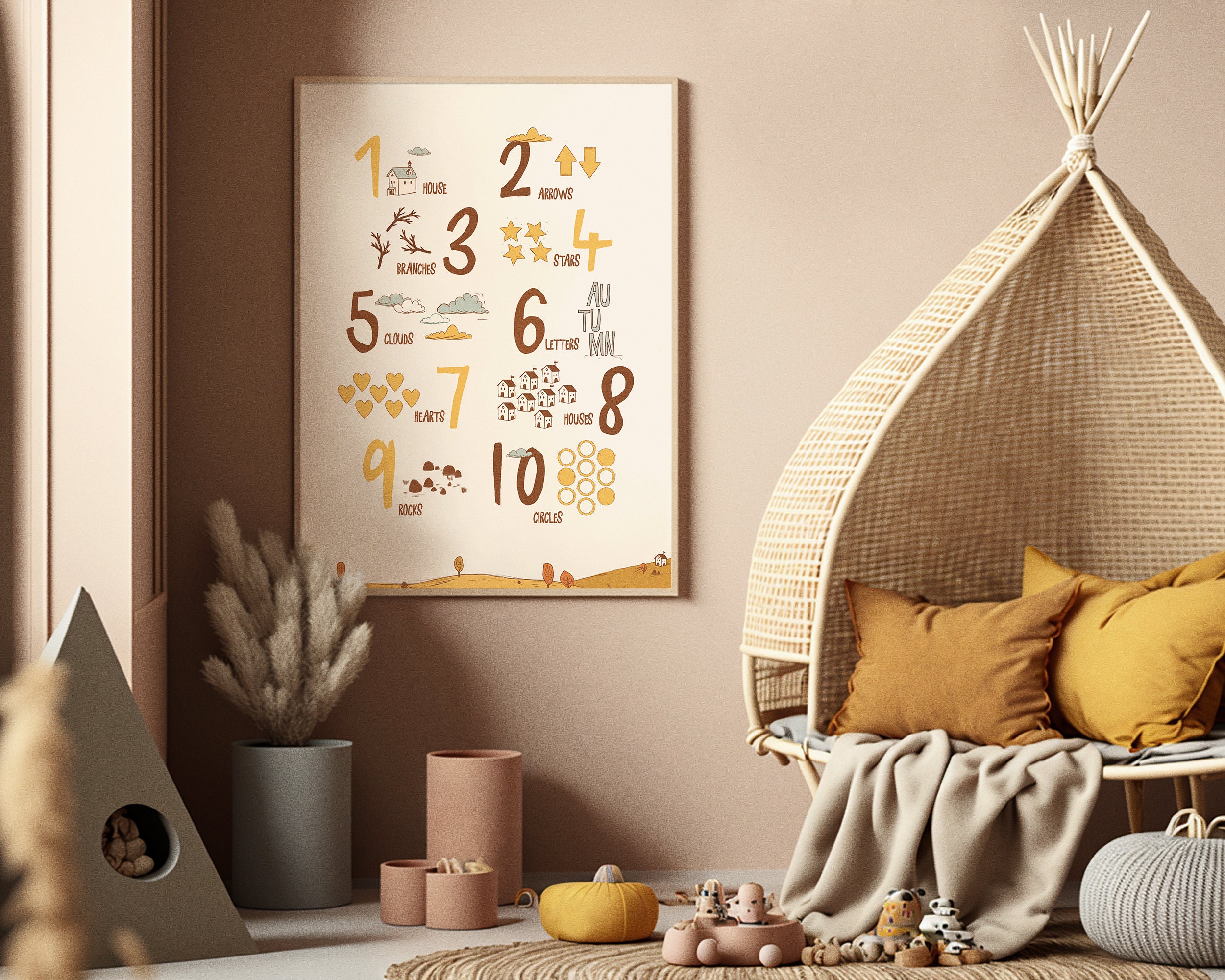 Numbers Poster for Kids, Educational Posters for Classroom Decor, Learn ...