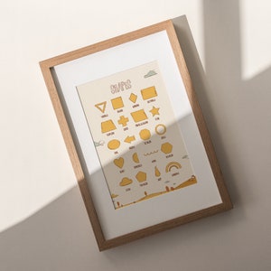 Shapes Poster for Kids, Educational Posters for Classroom Decor, Autumn ...