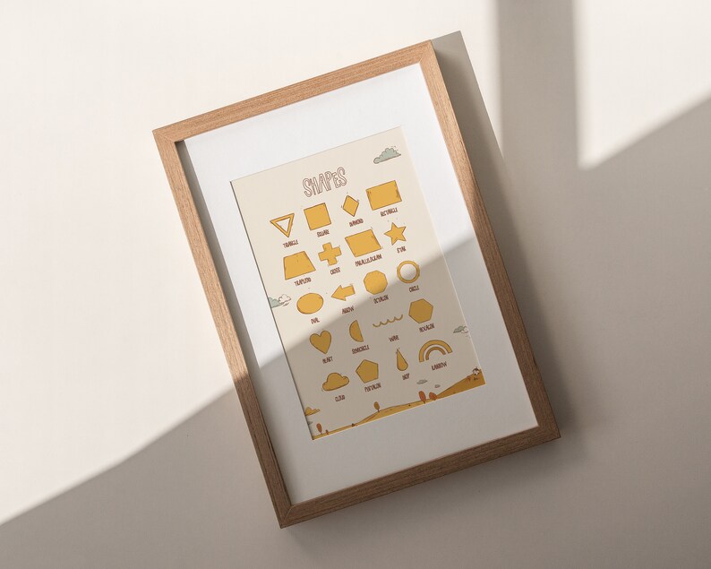 Shapes Poster for Kids, Educational Posters for Classroom Decor, Autumn ...