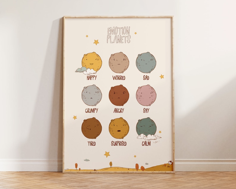 Emotion Planets Emotions Poster for Kids, Educational Posters for ...