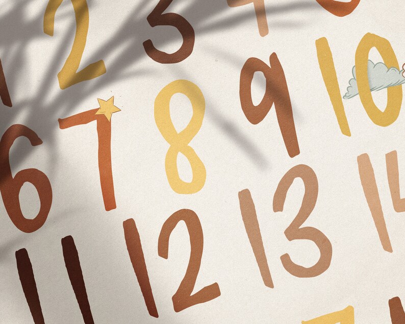 1 to 20 Numbers Poster for Kids, Educational Posters for Classroom ...