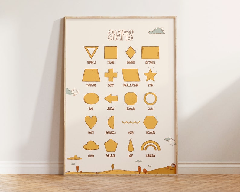 Shapes Poster for Kids, Educational Posters for Classroom Decor, Autumn ...