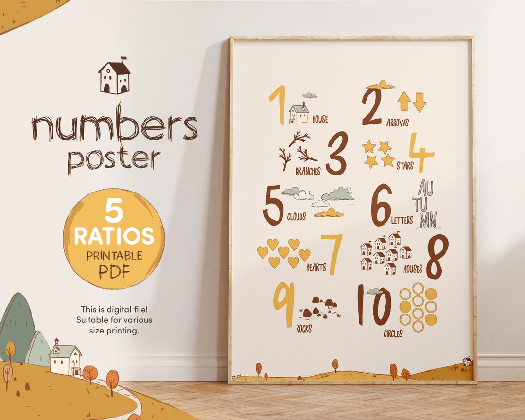 Numbers Poster for Kids, Educational Posters for Classroom Decor, Learn ...