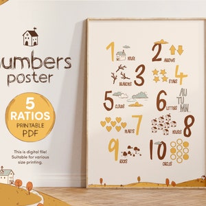 Numbers Poster for Kids, Educational Posters for Classroom Decor, Learn ...