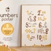 Numbers Poster for Kids, Educational Posters for Classroom Decor, Learn ...