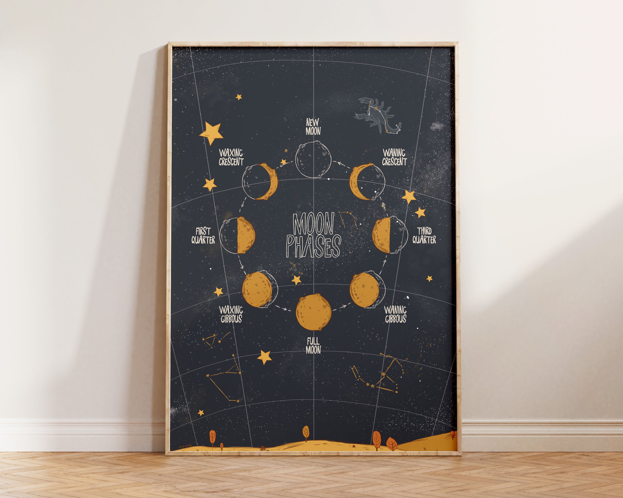 Moon Phases Poster Illustration Poster Solar System - Etsy