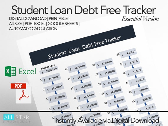 Printable Student Loan Debt Free Tracker Debt Payoff Tracker | Etsy