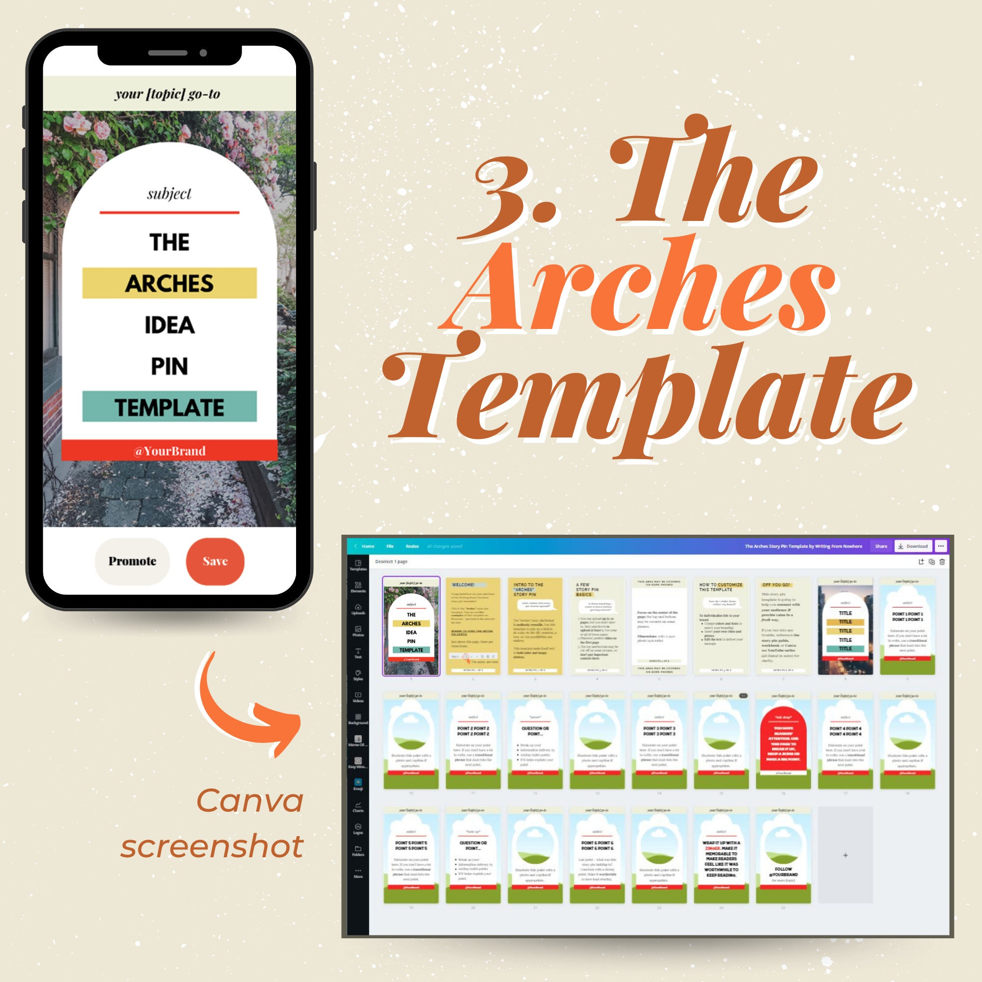 Idea Pin Templates for Pinterest | Canva Templates for Pinterest - Etsy
