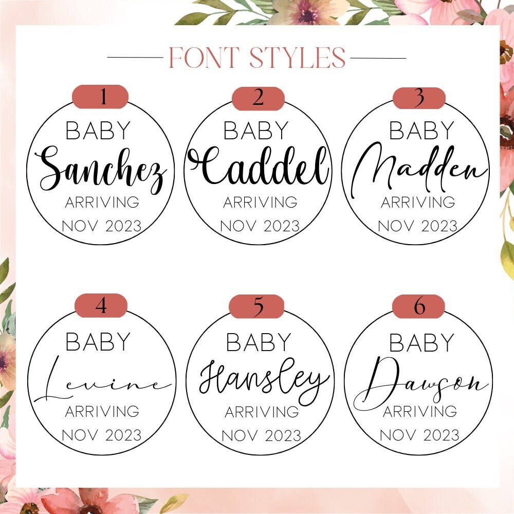 Hello My Name is Sign Custom Painted Baby Name Sign Customized Sign ...