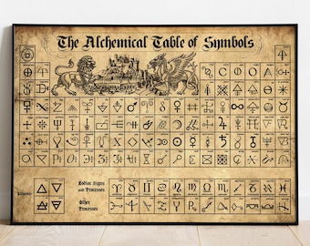 Alchemical Table of Symbols Svg - Etsy