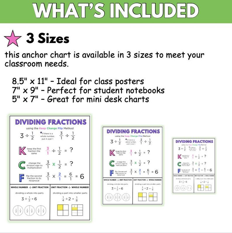 Dividing Fractions Anchor Chart (keep Change Flip Method) Math Notebook ...