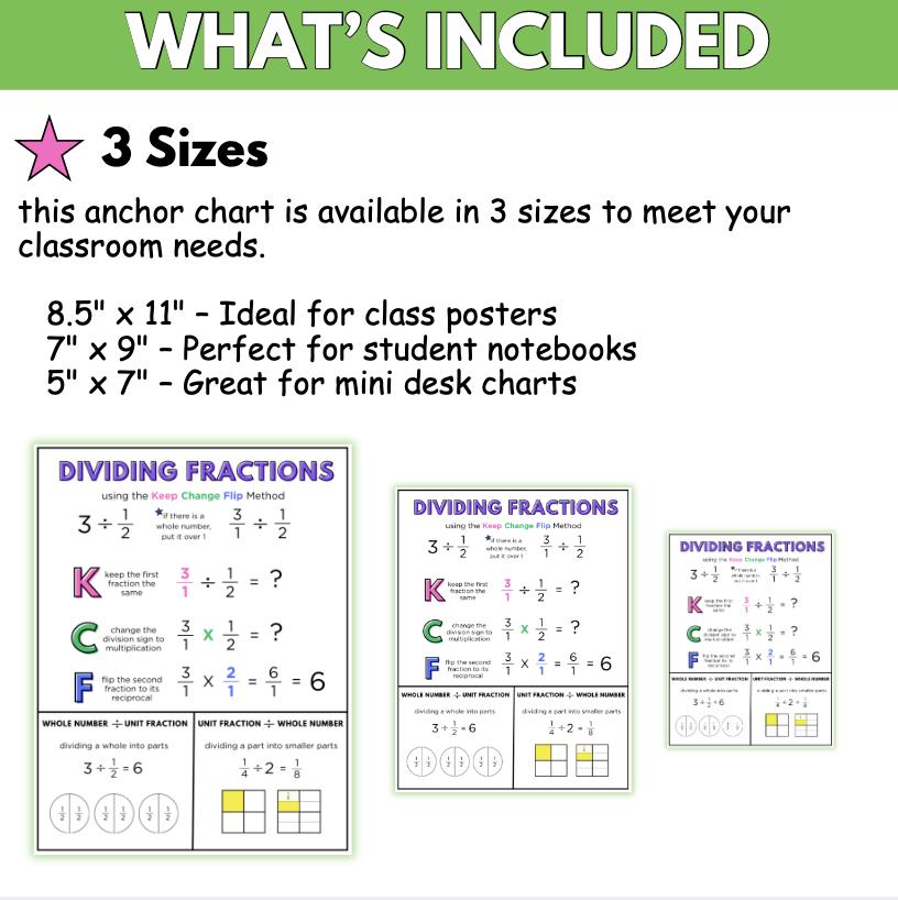 Dividing Fractions Anchor Chart (keep Change Flip Method) Math Notebook ...