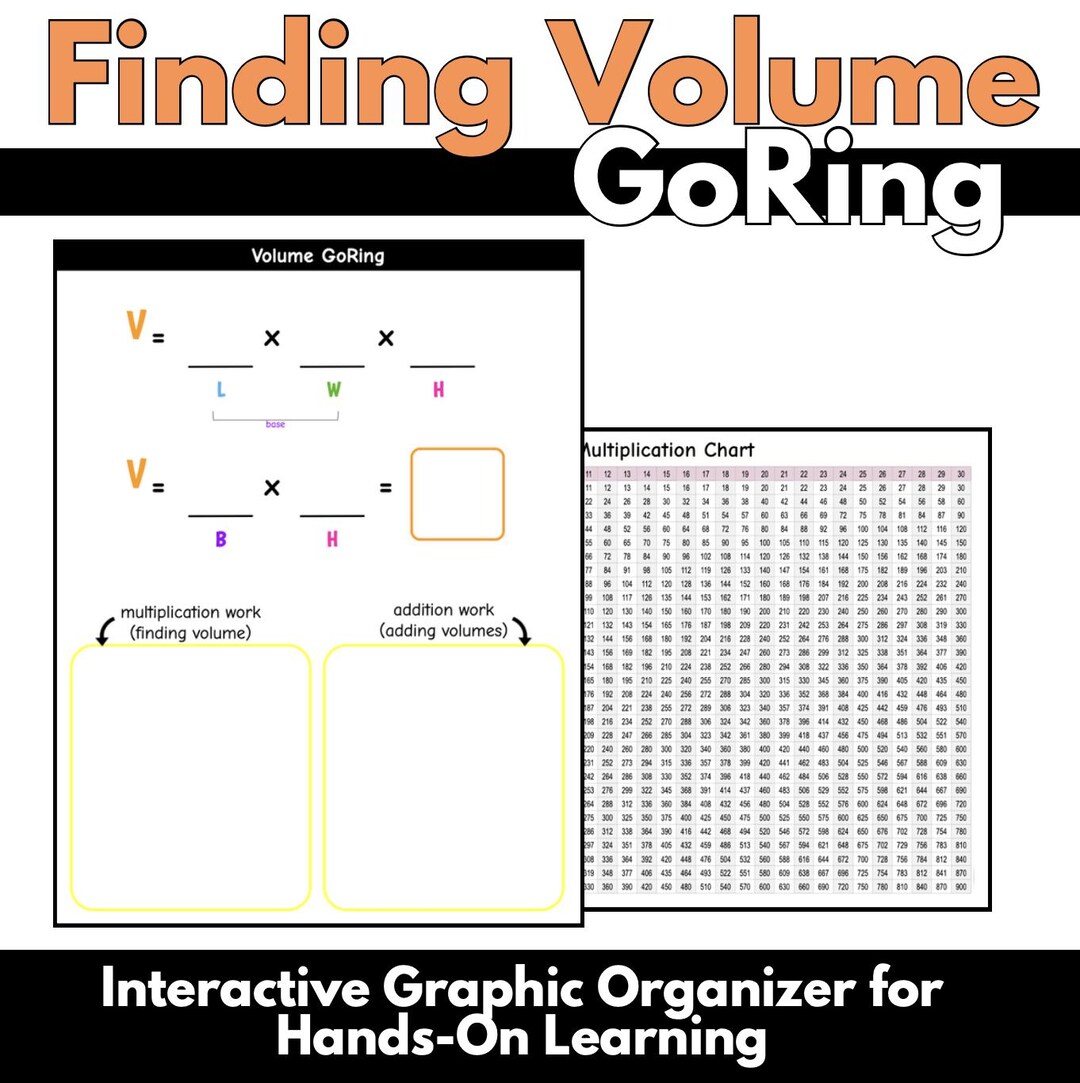 Finding Volume Goring, Interactive Graphic Organizer - Etsy