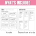 Narrative Writing Anchor Charts, Writing Anchor Charts, Narrative ...