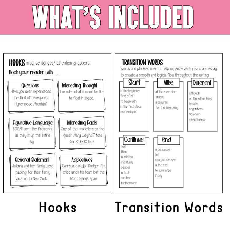 Narrative Writing Anchor Charts, Writing Anchor Charts, Narrative ...