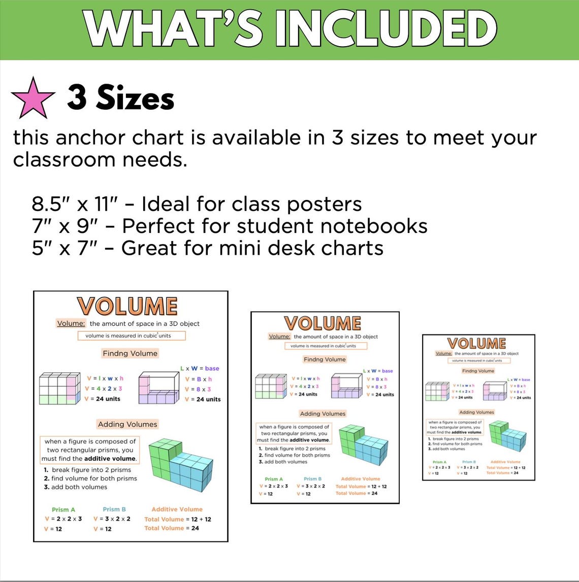Finding Volume Anchor Chart (rectangular Prism) - Etsy