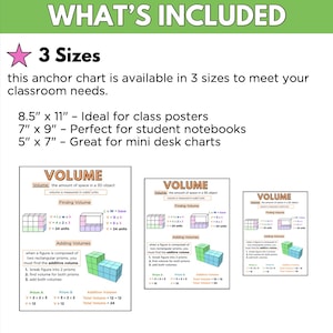 Finding Volume Anchor Chart (rectangular Prism) - Etsy
