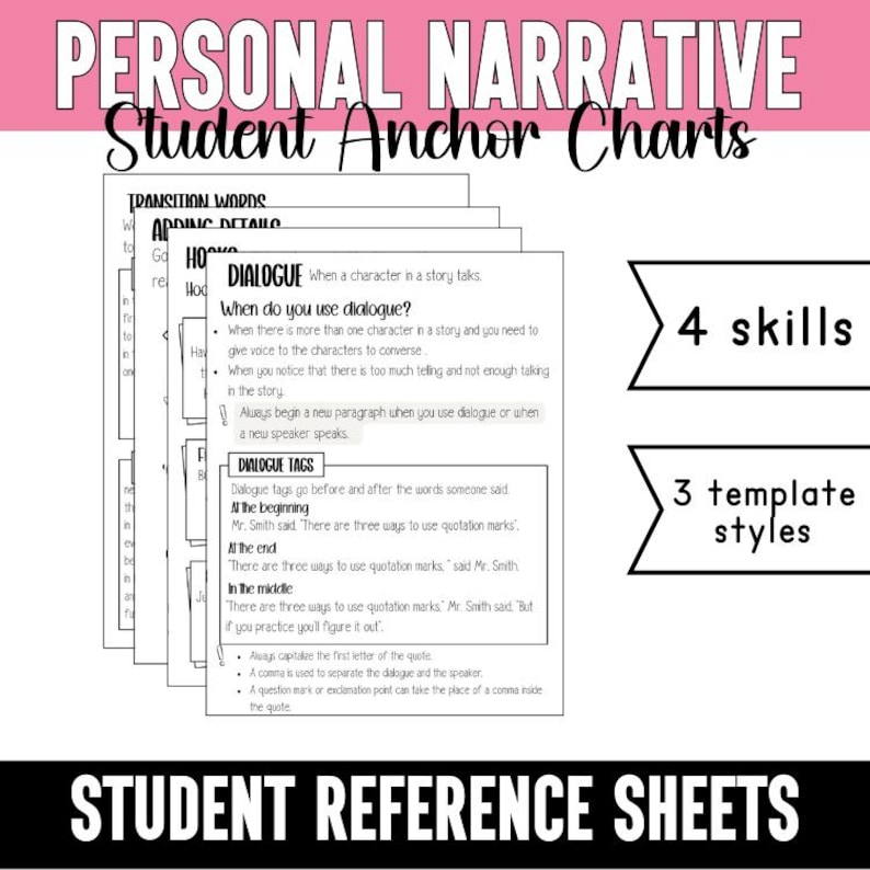 Narrative Writing Anchor Charts, Writing Anchor Charts, Narrative ...