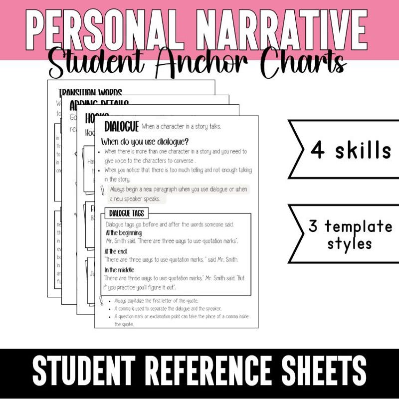 Narrative Writing Chart - Etsy